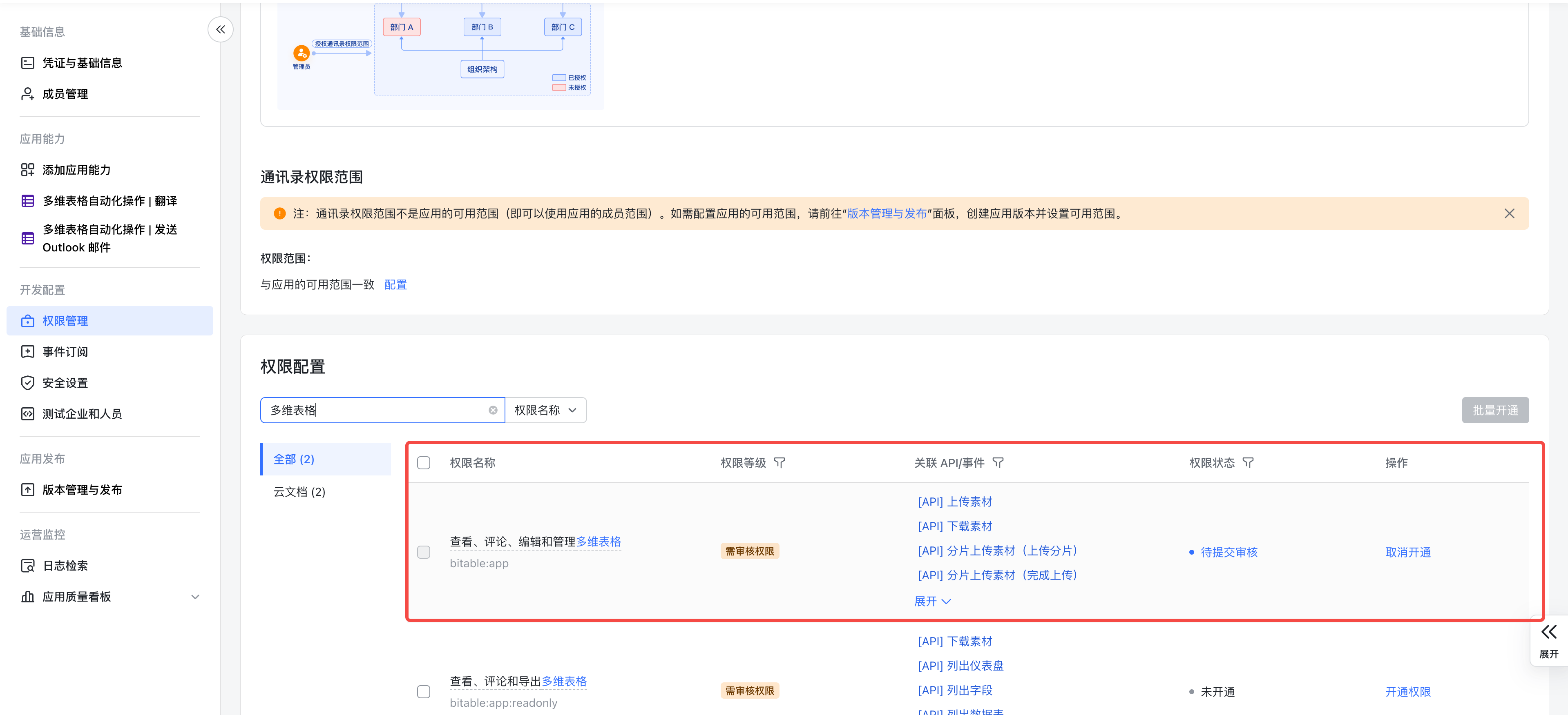 开发文档 - Lark开放平台
