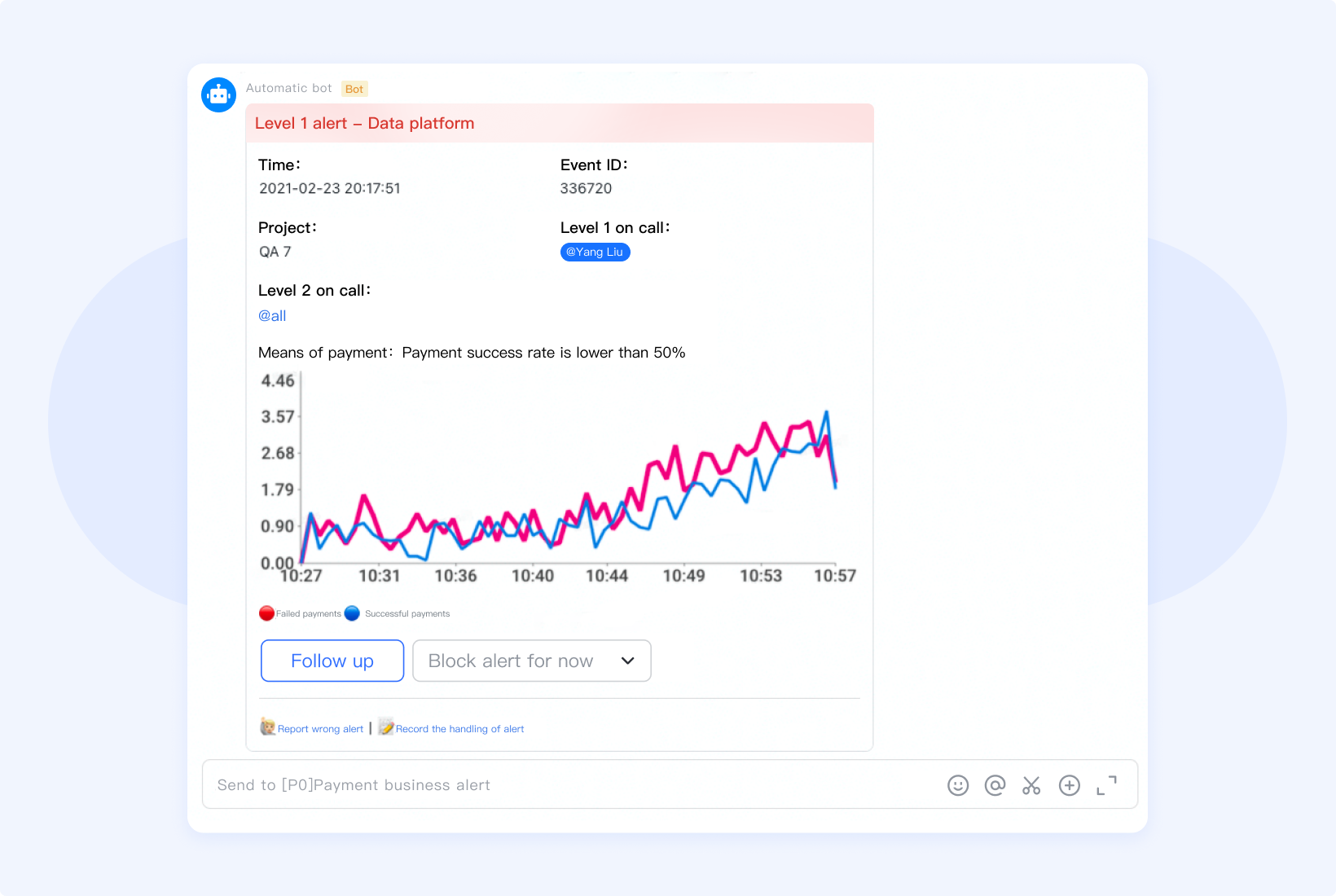 开发文档 - Lark开放平台