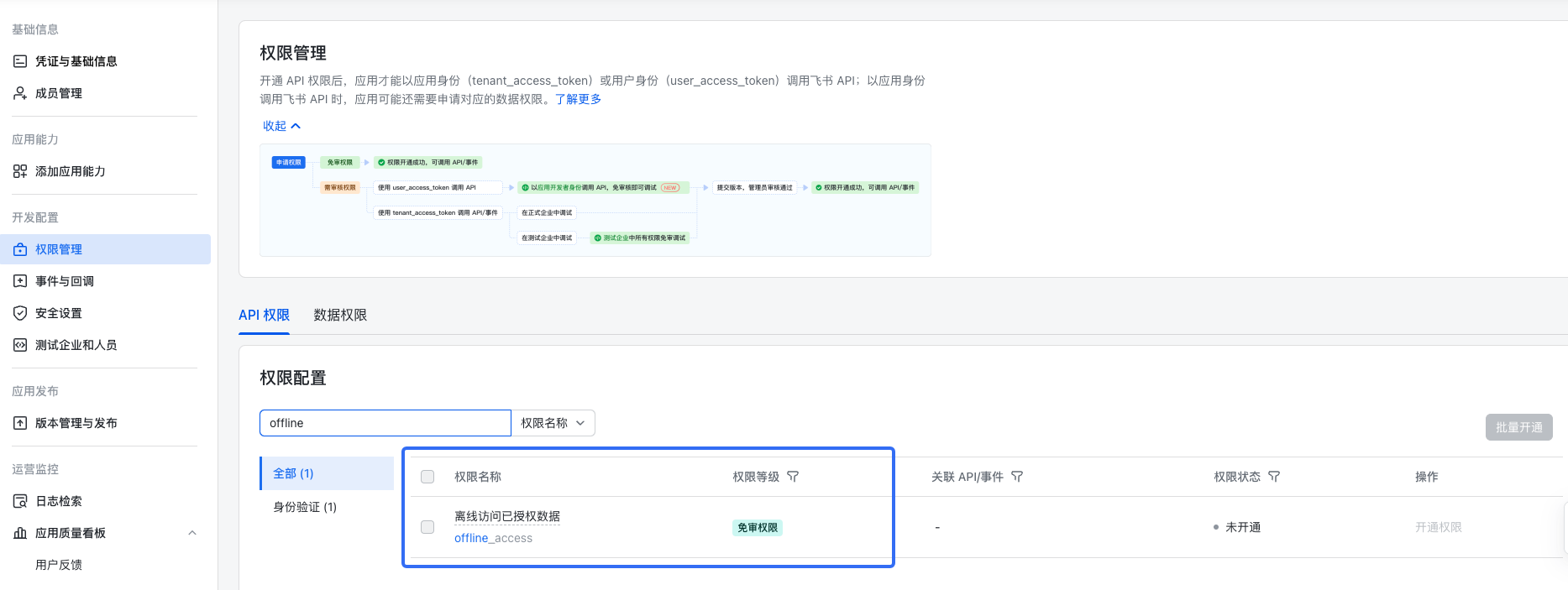 开发文档 - Lark开放平台
